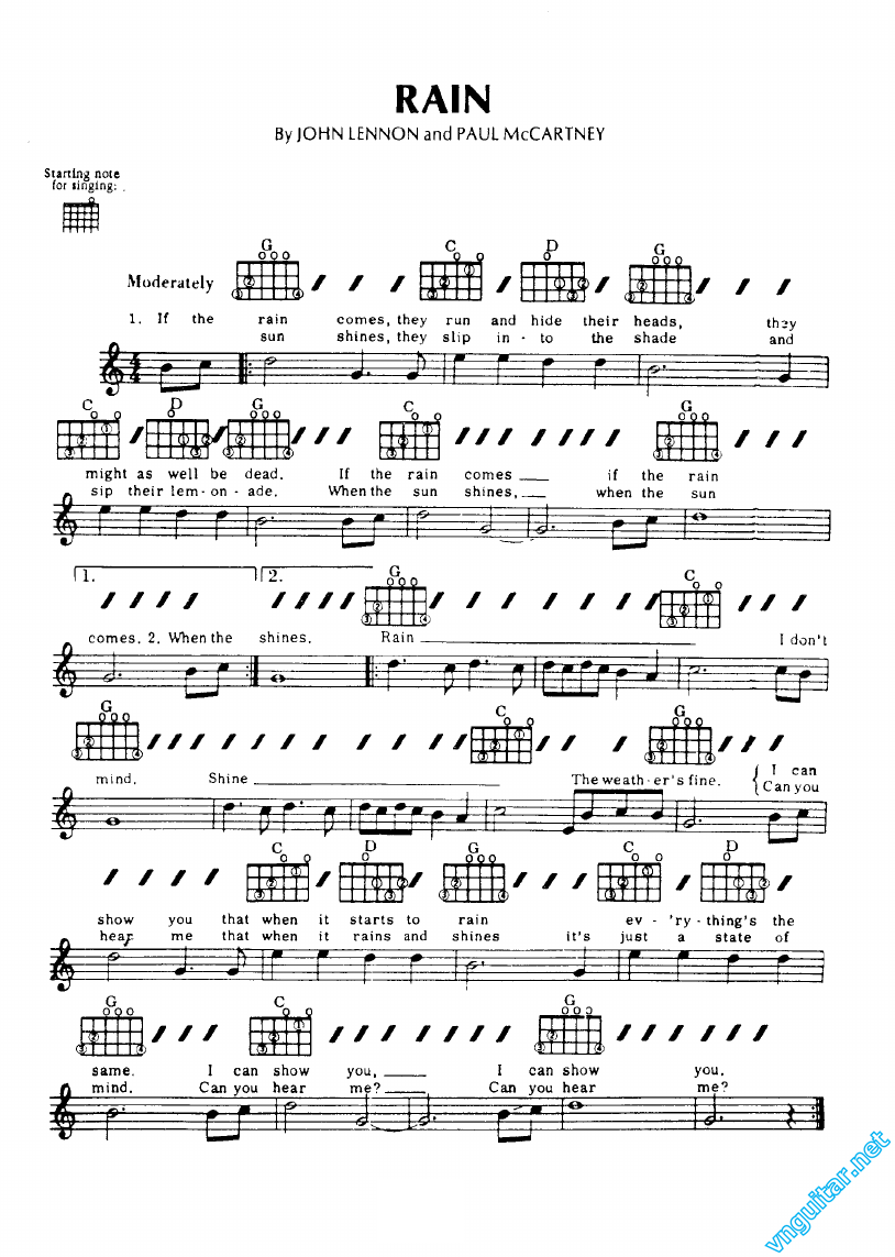 Sheet: Notes & chords - Rain - John Lennon & Paul McCartney - Sheet ...